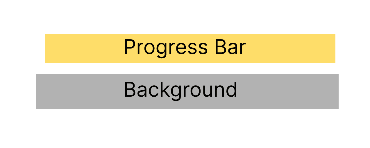 Creating a Progress Bar in GUI | Redbrick